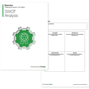SWOT Analysis | Psychology Tools