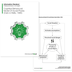 Cognitive Behavioral Model Of Social Phobia (Clark, Wells, 1995 ...