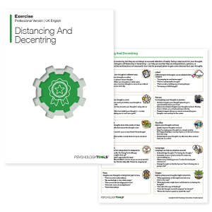 Distancing And Decentering | Psychology Tools